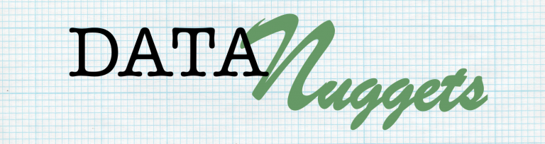 Data Nuggets on social media! | Data Nuggets